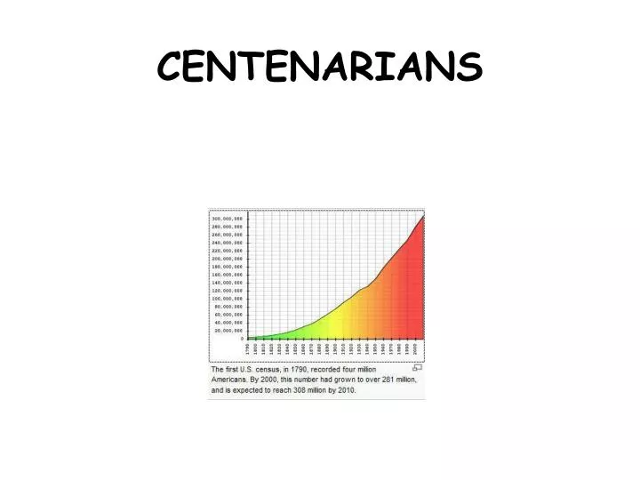 PPT - CENTENARIANS PowerPoint Presentation, free download - ID:5739462