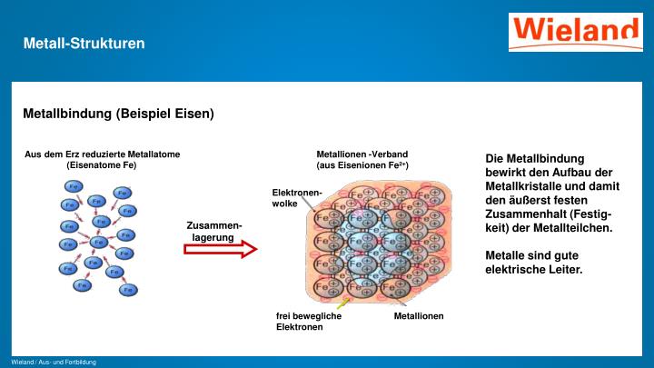 PPT - Metallische Werkstoffe PowerPoint Presentation - ID:5739656