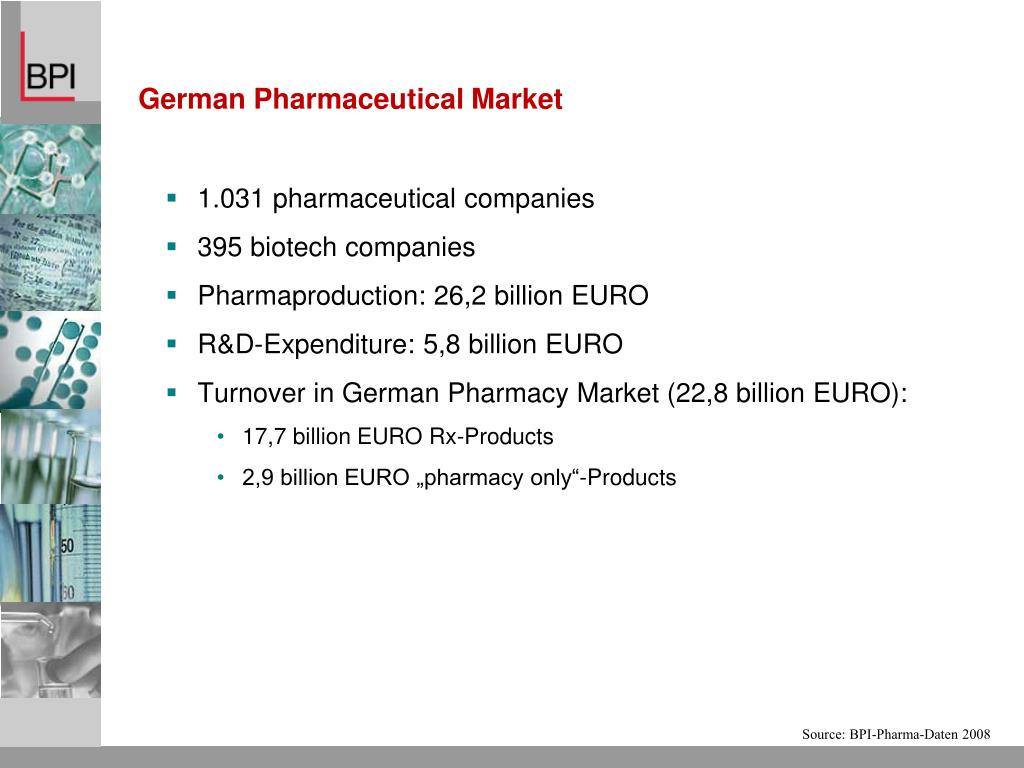 PPT - Investment opportunities in the health sector in Europe ...
