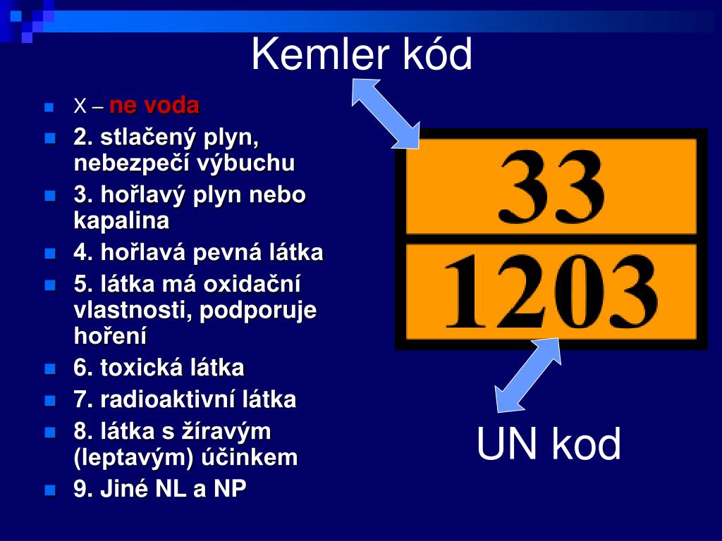 PPT - STŘEDNÍ ODBORNÁ ŠKOLA POŽÁRNÍ OCHRANY A VYŠŠÍ ODBORNÁ ŠKOLA ...
