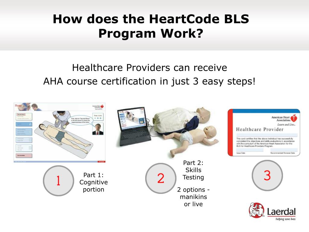 Ppt Heartcode Powerpoint Presentation Free Download Id 5740487