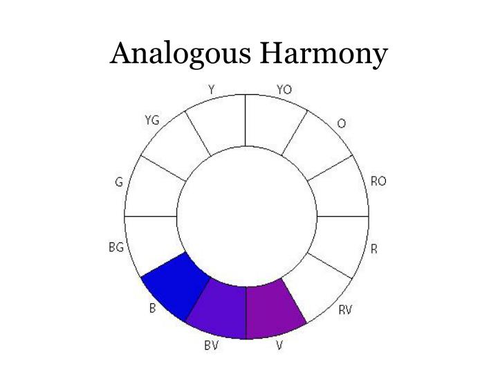 PPT - Color Theory QUIZ B PowerPoint Presentation - ID:5740663