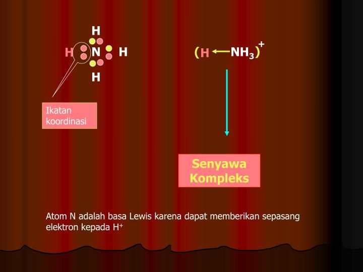 PPT - KOMPLEKSOMETRI PowerPoint Presentation - ID:5741226