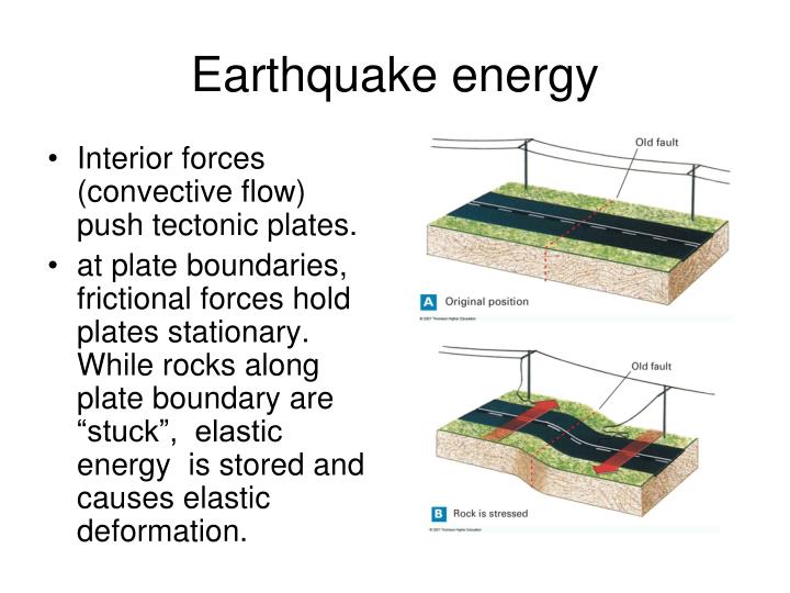 PPT - Earthquakes PowerPoint Presentation - ID:5741441