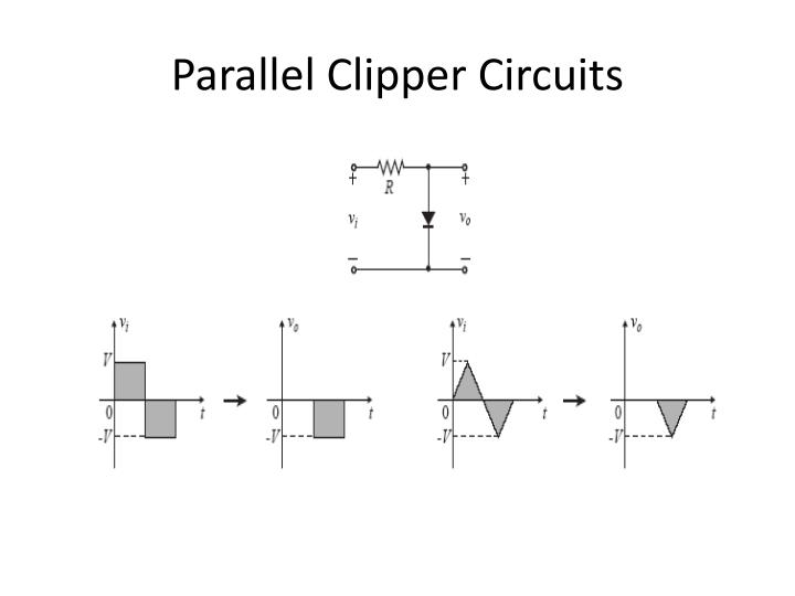 PPT - Electronics 1 Lecture 7 Diode types and application PowerPoint ...