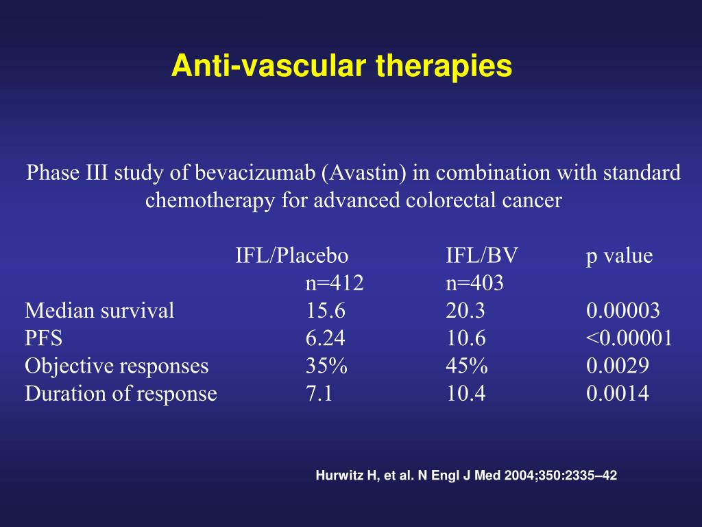 PPT - Is targeted therapy ready for the adjuvant setting ? Emile E. Voest Department of Medical ...