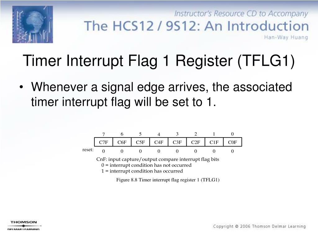 Ppt Chapter 8 Hcs12 Timer Functions Powerpoint Presentation Free Download Id 5742210