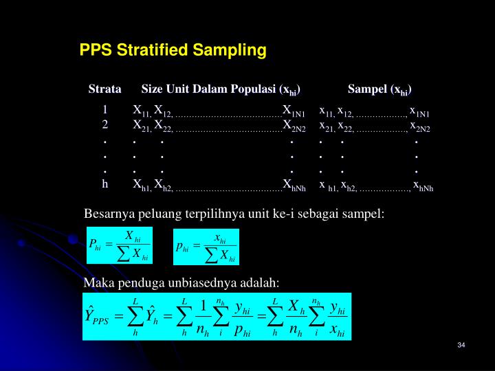 PPT - PROBABILITY PROPORTIONAL TO SIZE (PPS) SAMPLING PowerPoint ...