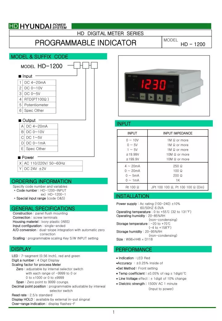 PPT - HD DIGITAL METER SERIES PowerPoint Presentation, free download ...