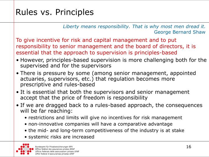 PPT - The Swiss Solvency Test (SST) PowerPoint Presentation - ID:5743615