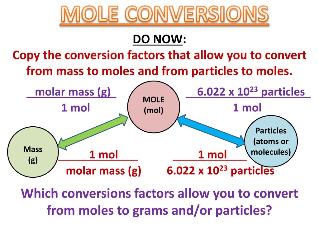 Ppt Mole Mol Powerpoint Presentation Free Download Id 5743724
