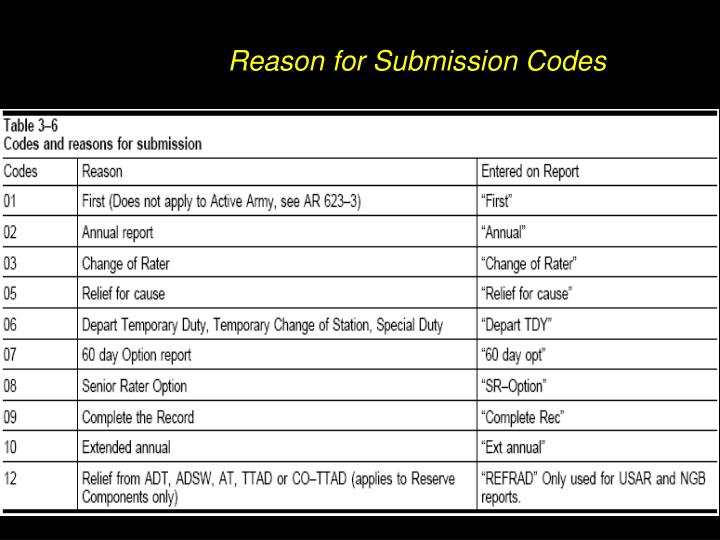 PPT - AR 623-3/DA Pam 623-3 Evaluation Reporting System PowerPoint ...