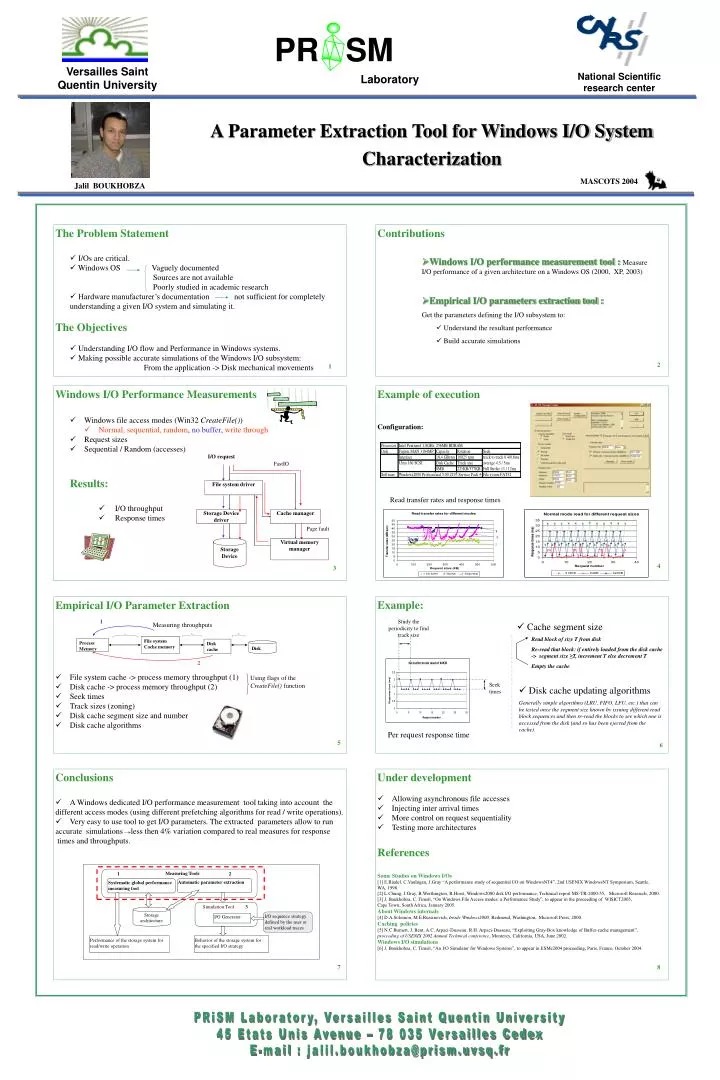 PPT - PR SM PowerPoint Presentation, free download - ID:5745202