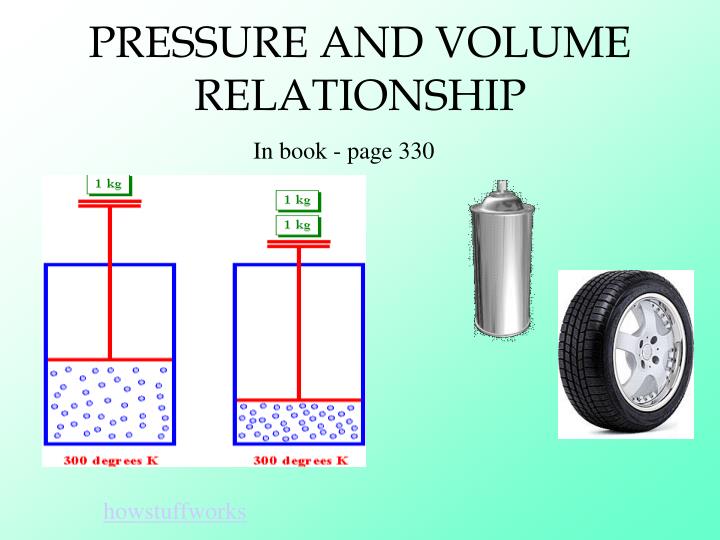 PPT - Chapter 12 PowerPoint Presentation - ID:5745686