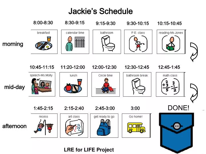 PPT - Jackie’s Schedule PowerPoint Presentation, free download - ID:5745698