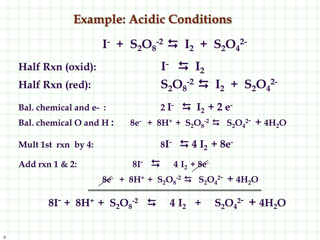 PPT - Electrochemistry Chemical reactions and Electricity PowerPoint ...
