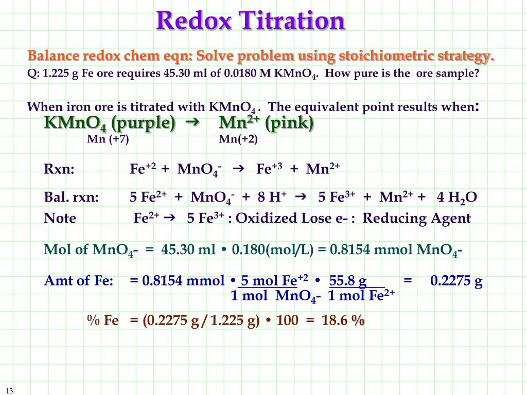 PPT - Electrochemistry Chemical reactions and Electricity PowerPoint ...