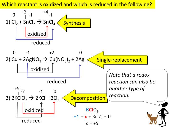PPT - A redox reaction is one in which the reactants’ oxidation numbers ...