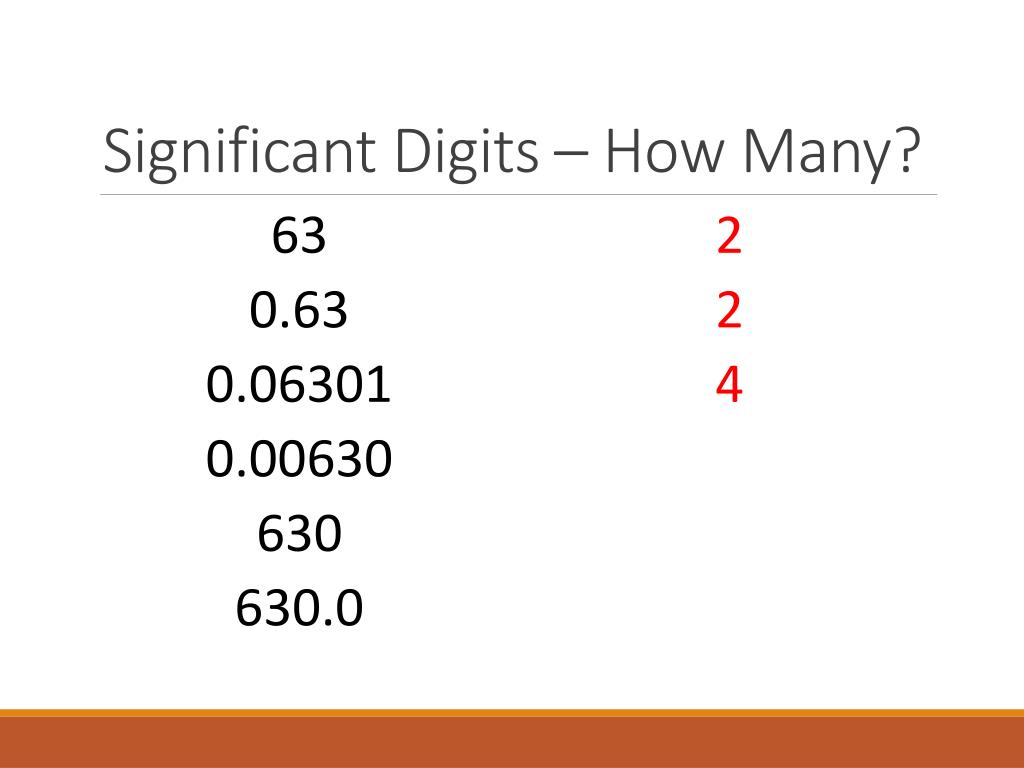 PPT Significant Digits Da Rules PowerPoint Presentation Free PPT Significant Digits Da Rules PowerPoint Presentation Free