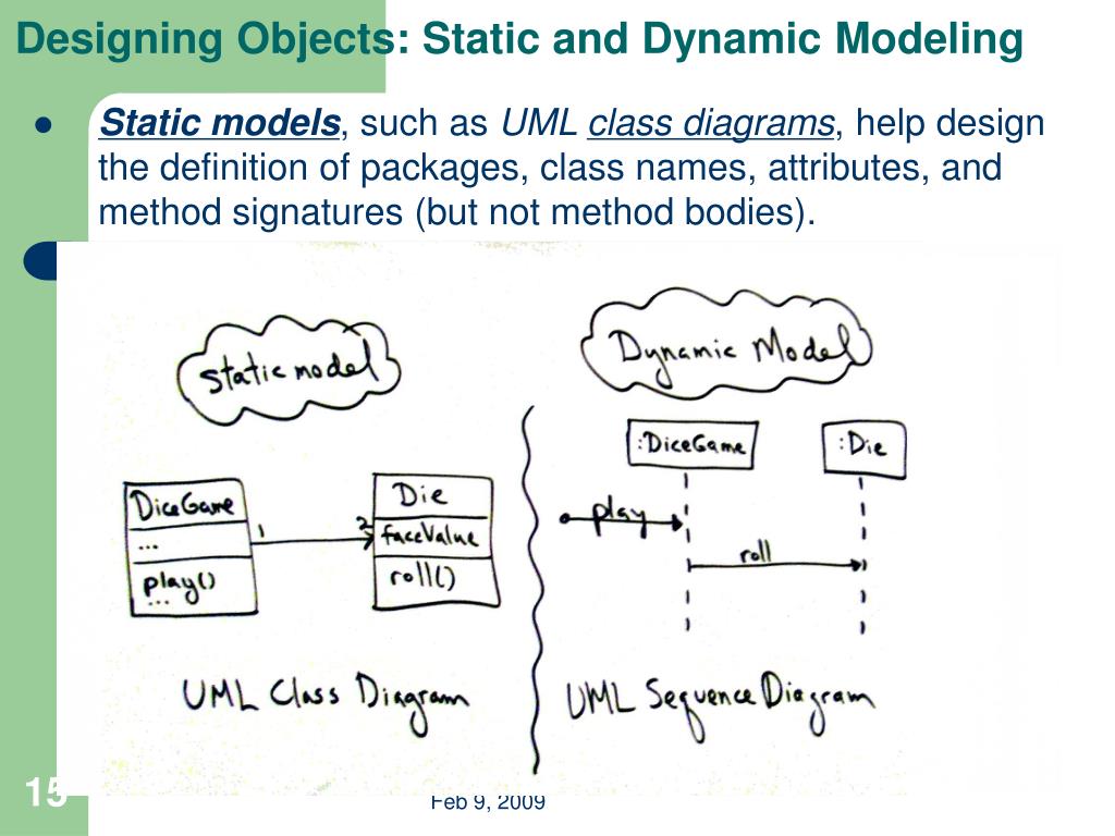 PPT - 60-322 Object-Oriented Analysis and Design PowerPoint ...