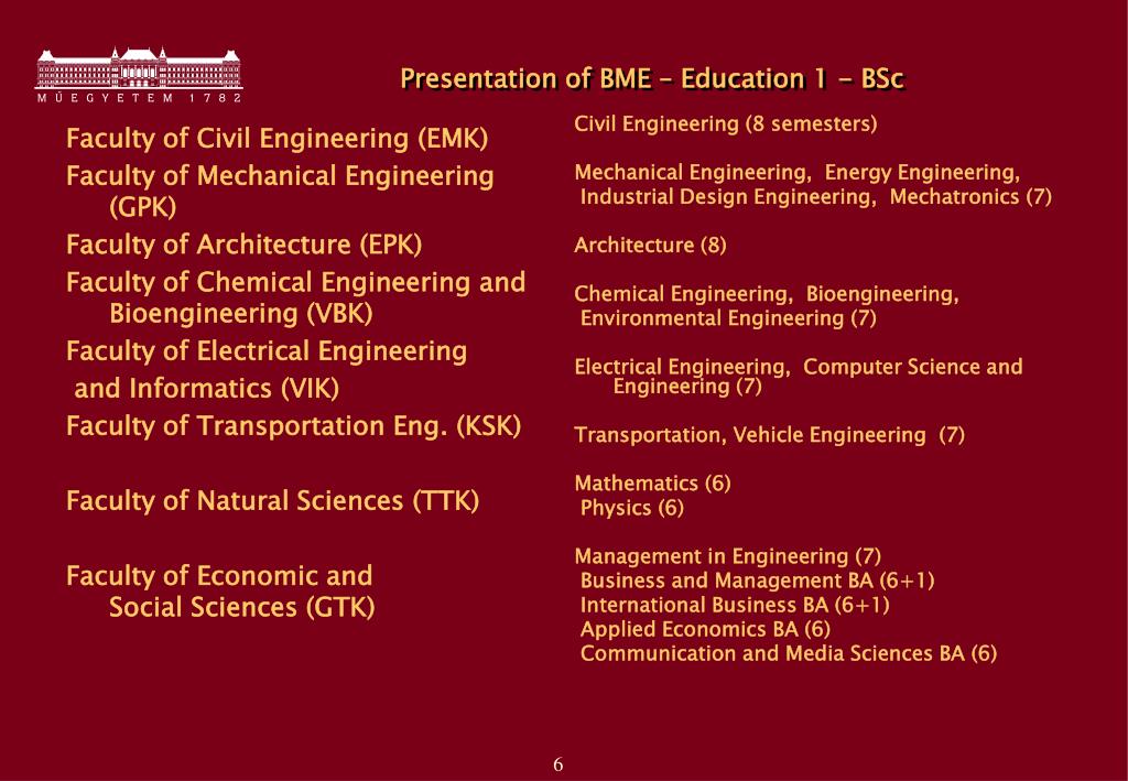 PPT - Budapest University of Technology and Economics , BME , 1782 PowerPoint Presentation - ID ...