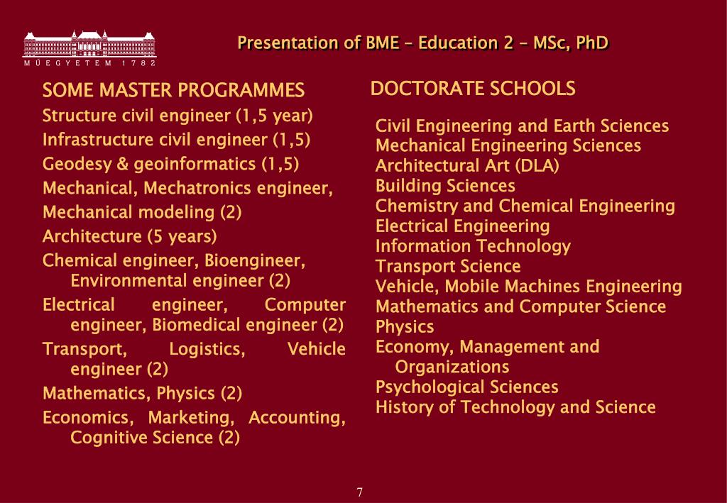 PPT - Budapest University of Technology and Economics , BME , 1782 PowerPoint Presentation - ID ...