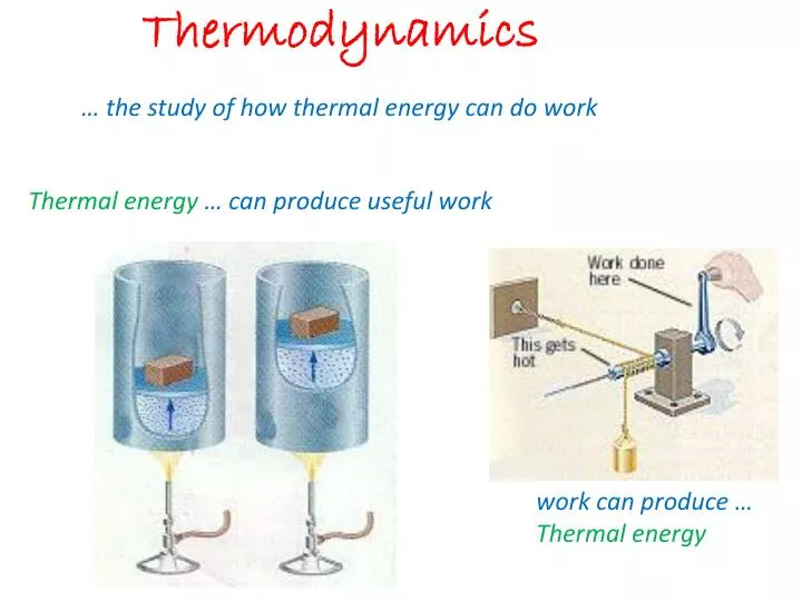 PPT - Thermodynamics PowerPoint Presentation, free download - ID:5747480
