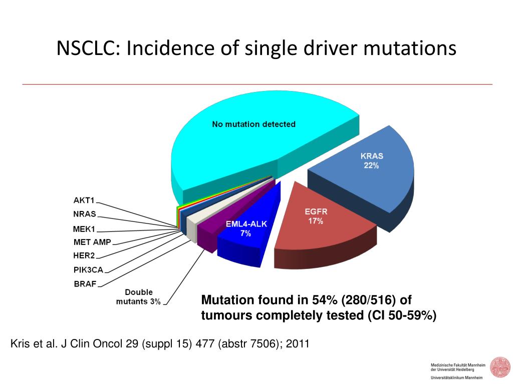 Ppt Advanced Nsclc Treatment Algorithms 2014 Powerpoint Presentation