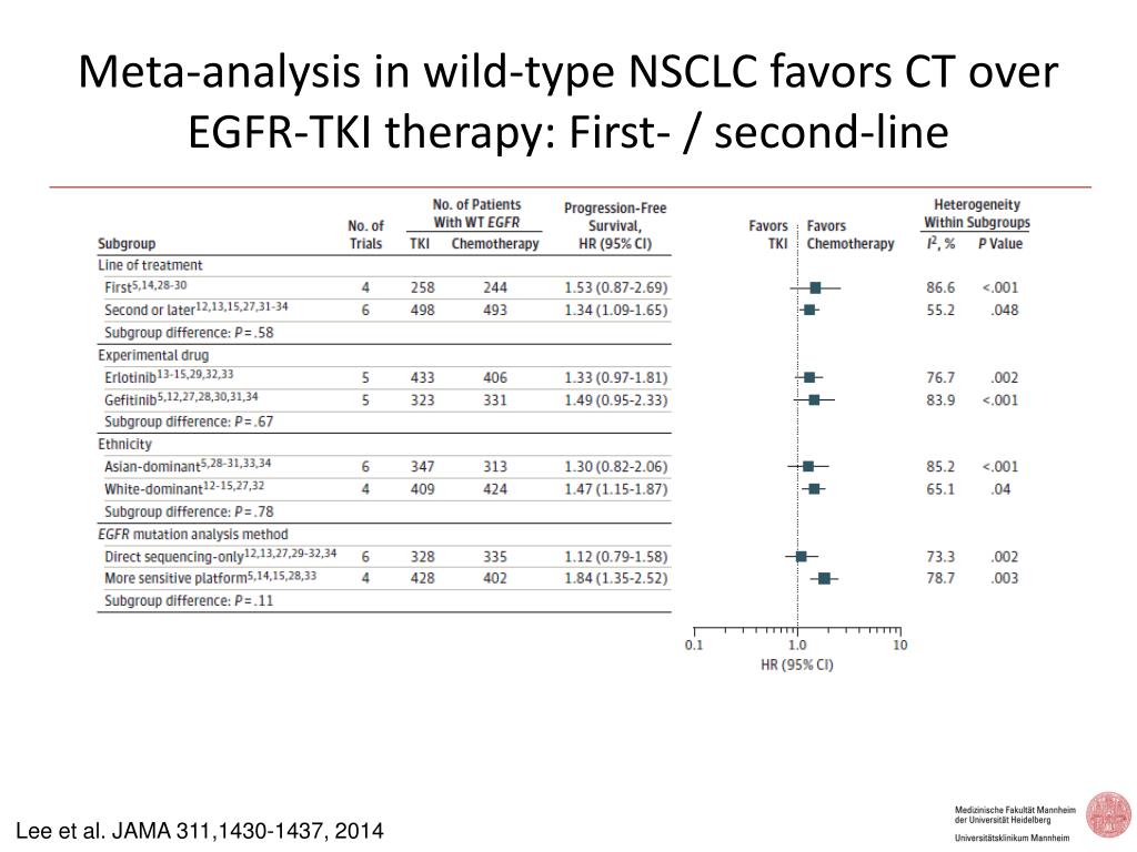 Ppt Advanced Nsclc Treatment Algorithms 2014 Powerpoint Presentation