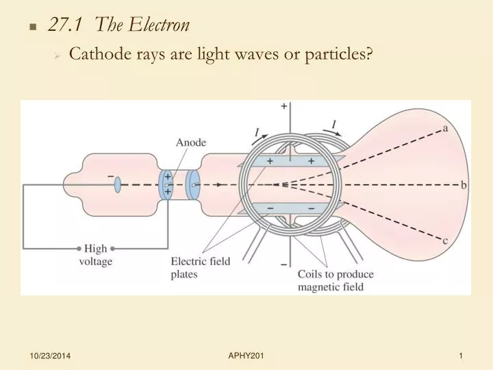 PPT - 27.1 The Electron Cathode rays are light waves or particles ...