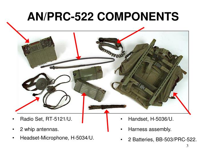 PPT - COMBAT NET RADIO (PRIMARY) PowerPoint Presentation - ID:5749287