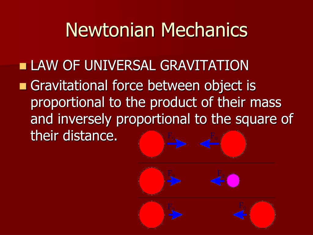 PPT - Historical Perspectives and Scientific Revolutions PowerPoint ...
