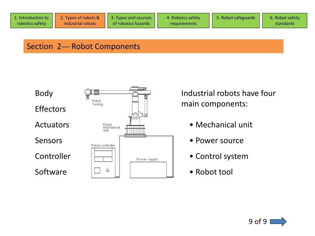 PPT - Robotics Safety PowerPoint Presentation, free download - ID:5749549 PPT - Robotics Safety PowerPoint Presentation, free download - ID:5749549