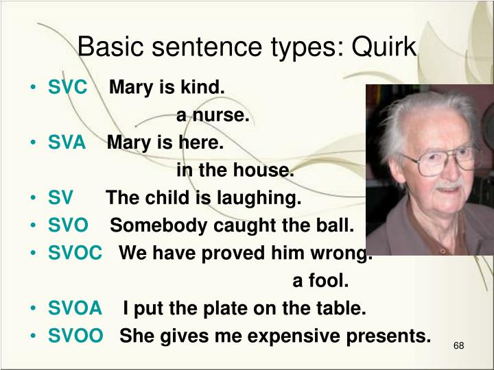 PPT - Chapter Four From Word to Text PowerPoint Presentation - ID:5749847