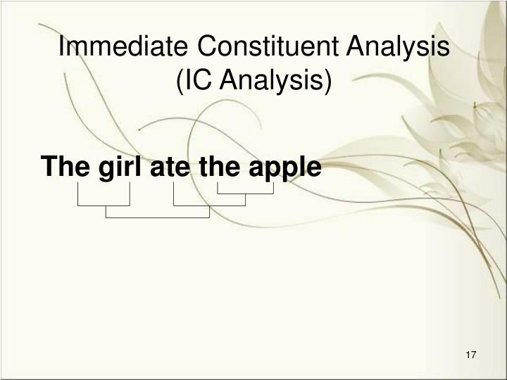 PPT - Chapter Four From Word to Text PowerPoint Presentation - ID:5749847