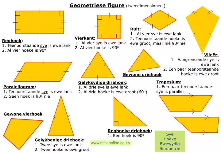 PPT - Reghoek : 1. Teenoorstaande sye is ewe lank 2. Al vier hoeke is ...