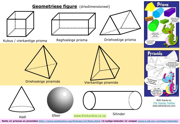 PPT - Reghoek : 1. Teenoorstaande sye is ewe lank 2. Al vier hoeke is ...