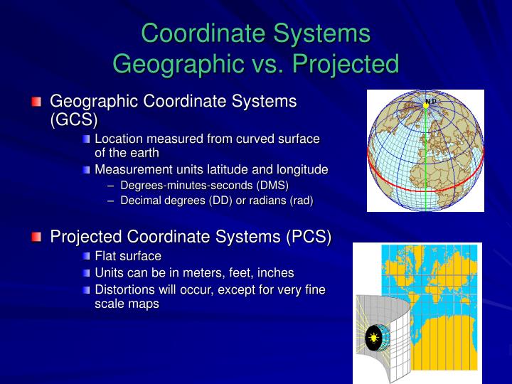 Ppt Review Of Projections And Coordinate Systems Powerpoint