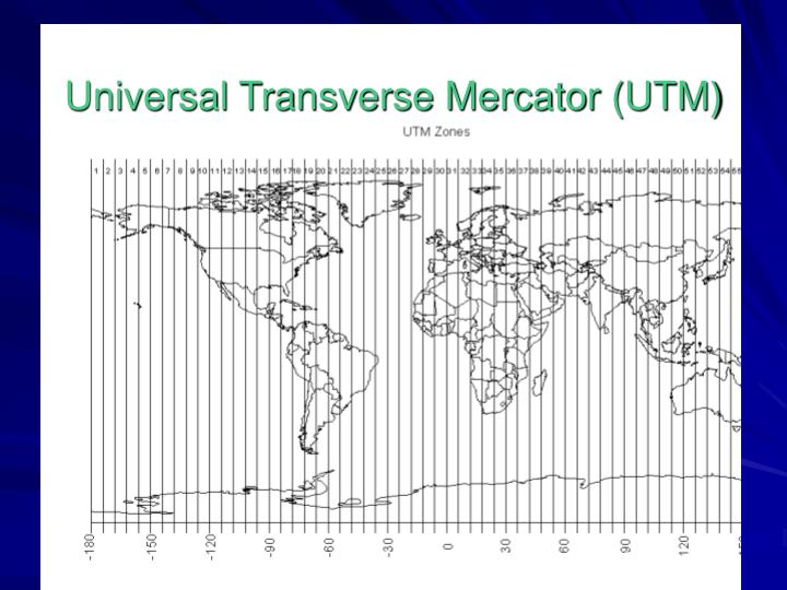 PPT - Review of Projections and Coordinate Systems PowerPoint ...