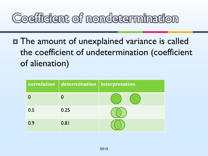 PPT - Social Statistics: Correlation PowerPoint Presentation - ID:5751651
