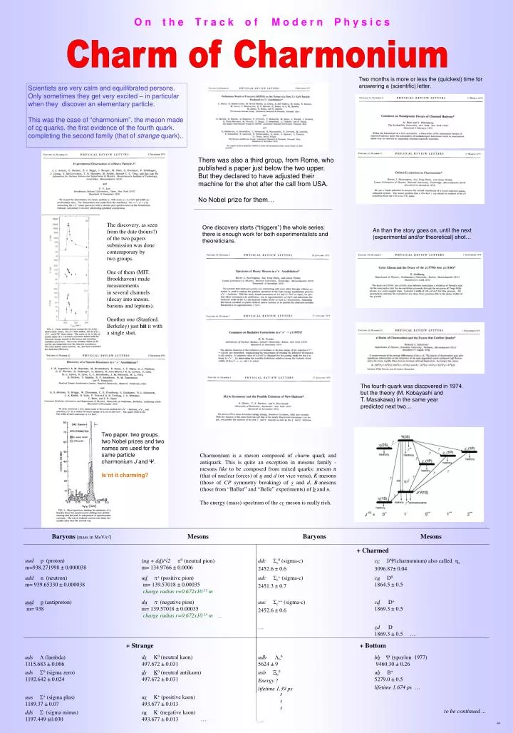 PPT - Charm of Charmonium PowerPoint Presentation, free download - ID ...