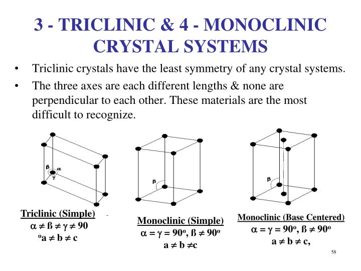 PPT - Solid State Physics (1) Phys3710 Crystal Structure 3 Lecture 3 ...