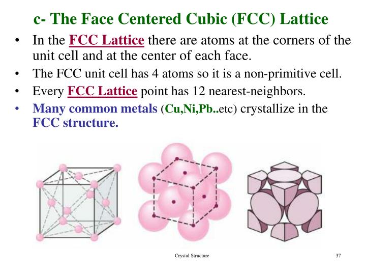 PPT - Solid State Physics (1) Phys3710 Crystal Structure 3 Lecture 3 ...