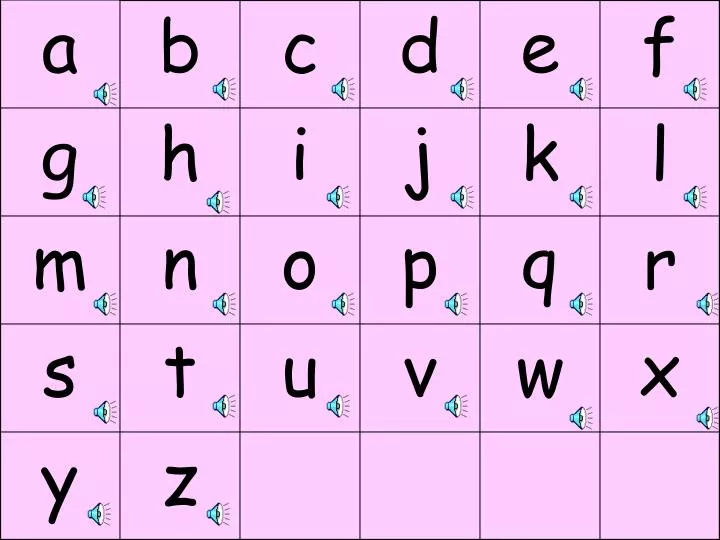 PPT - ABCD PowerPoint Presentation, free download - ID:5754133