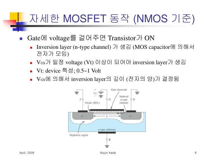 PPT - 전자 회로 1 Lecture 6 (MOSFET) PowerPoint Presentation - ID:5754338