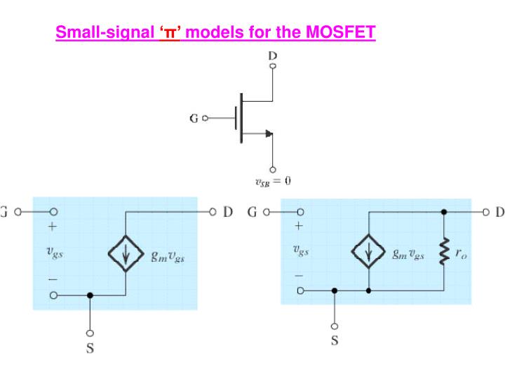 PPT - MOS Field-Effect Transistors (MOSFETs) PowerPoint Presentation ...