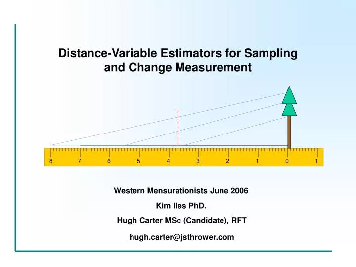 PPT - Distance-Variable Estimators for Sampling and Change Measurement ...