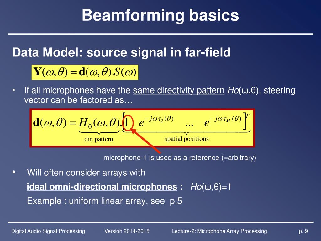 Ppt Digital Audio Signal Processing Lecture 2 Microphone Array Processing Fixed Beamforming 3043