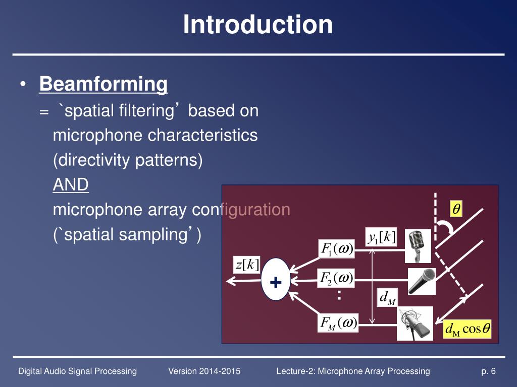 Ppt Digital Audio Signal Processing Lecture 2 Microphone Array Processing Fixed Beamforming 0929