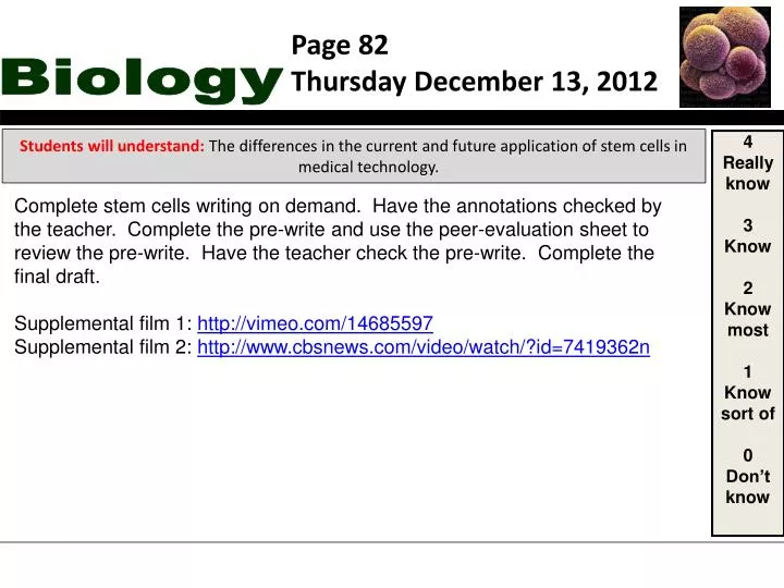 PPT - 4 Really know 3 Know 2 Know most 1 Know sort of 0 Don’t know ...